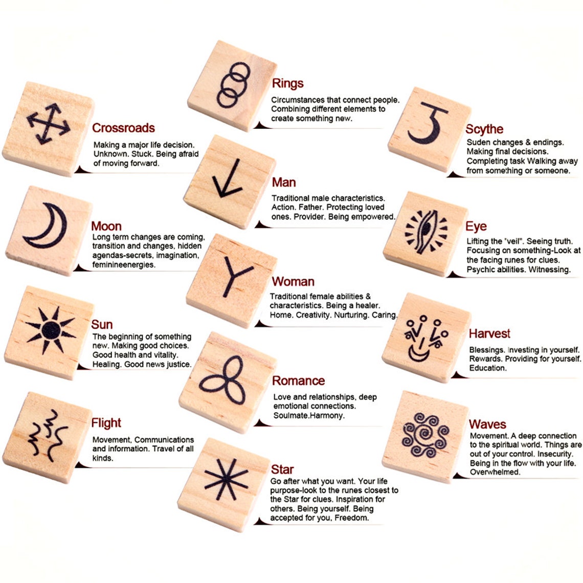 Witches Rune Set With Meanings Chart, Witches Tiles, Runes, Wicca ...