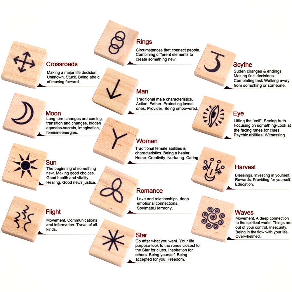 Witches Rune Set With Meanings Chart, Witches Tiles, Runes, Wicca ...