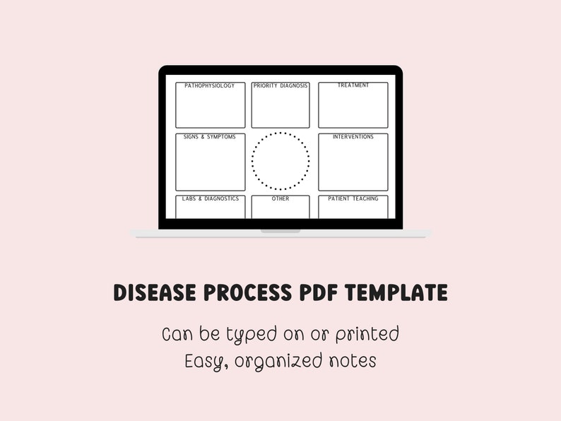 med-surg-concept-map-template-pharmacology-drug-card-template-etsy-uk