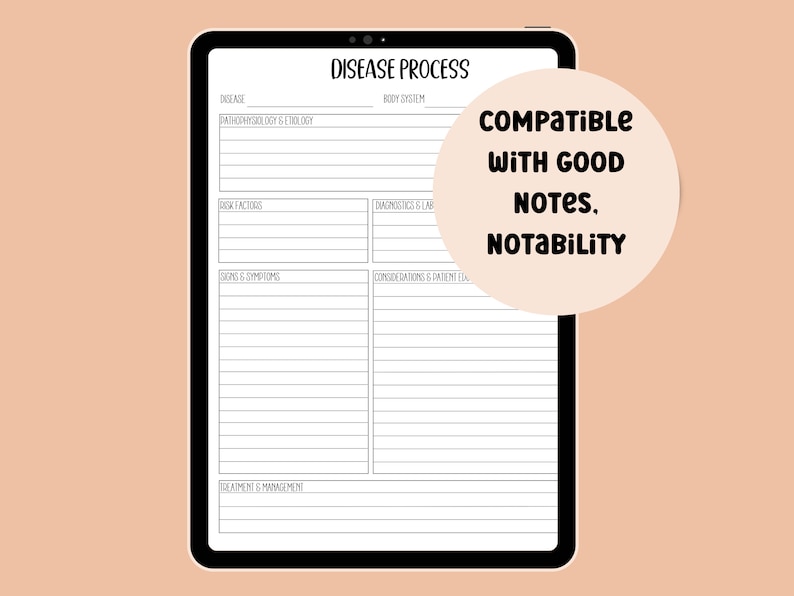 Med Surg Nursing Template | Patho Concept Map | Pathophysiology Pdf ...