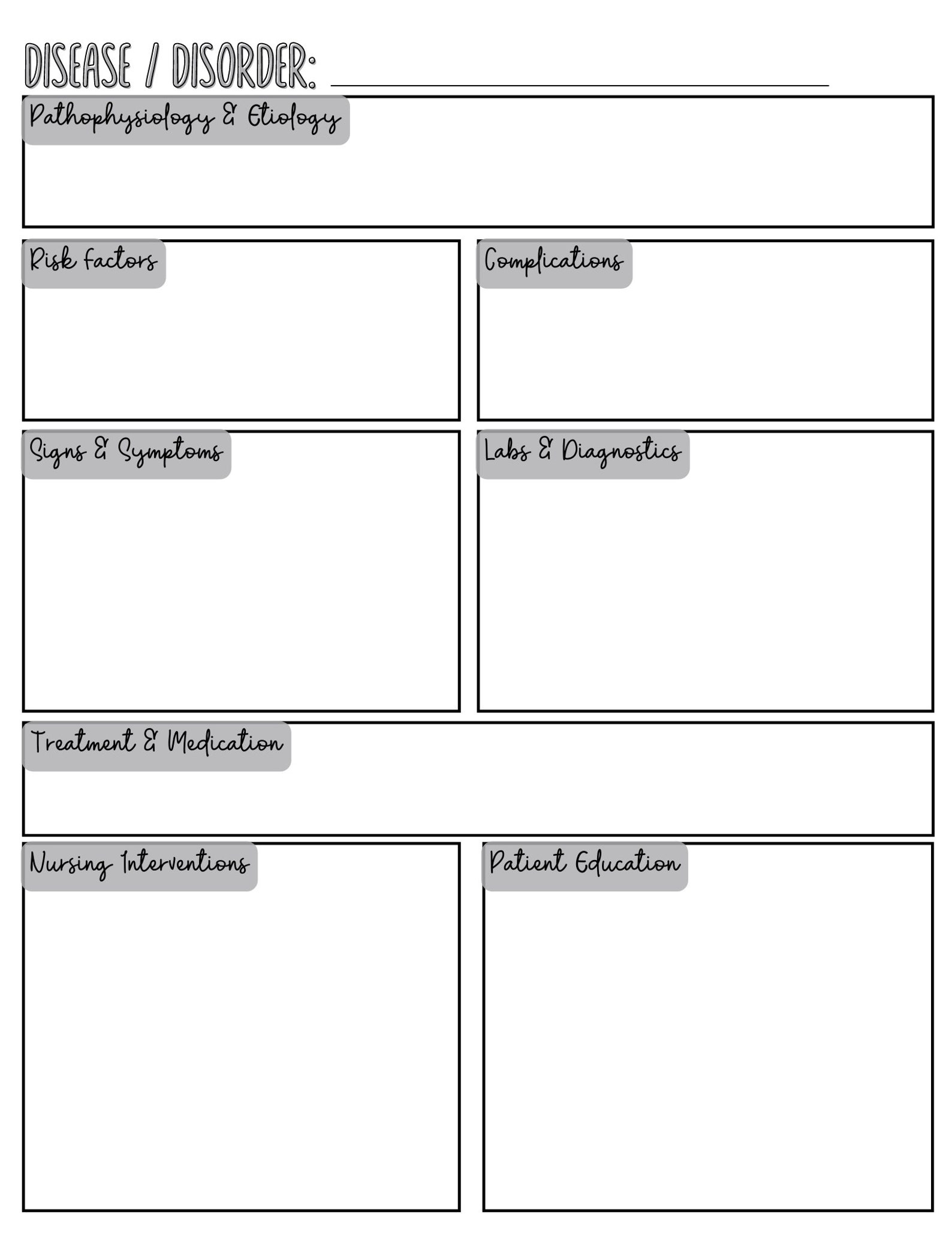 Disease / Disorder PDF Template for Nursing Students | Med Surg Nursing ...