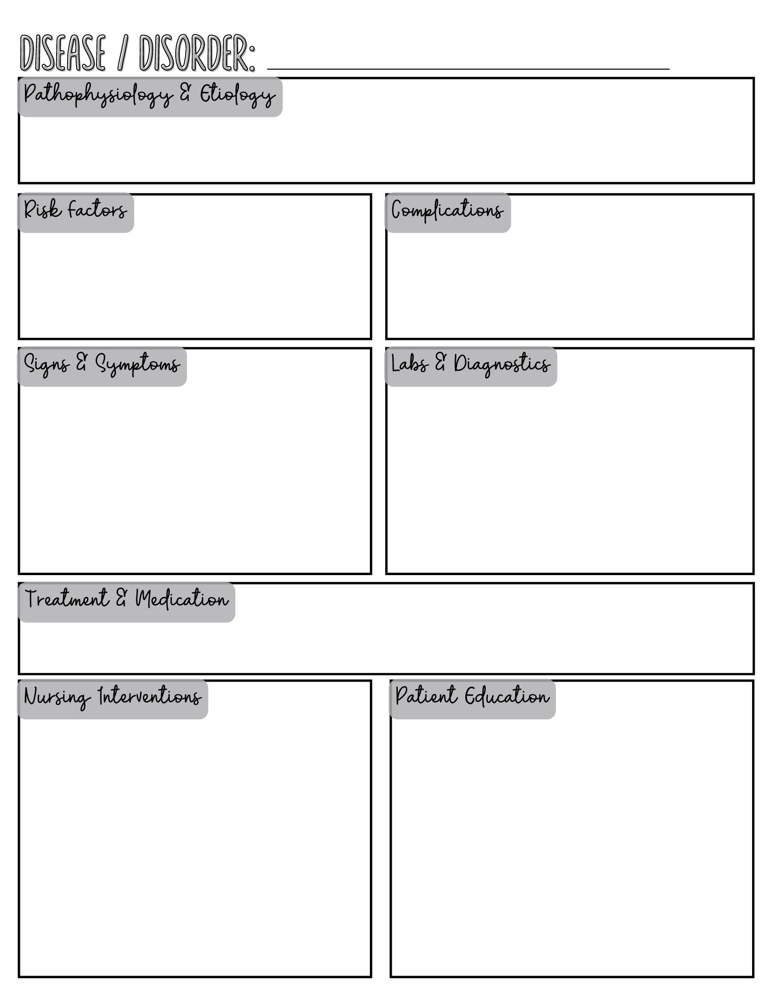 Disease / Disorder PDF Template for Nursing Students | Med Surg Nursing ...