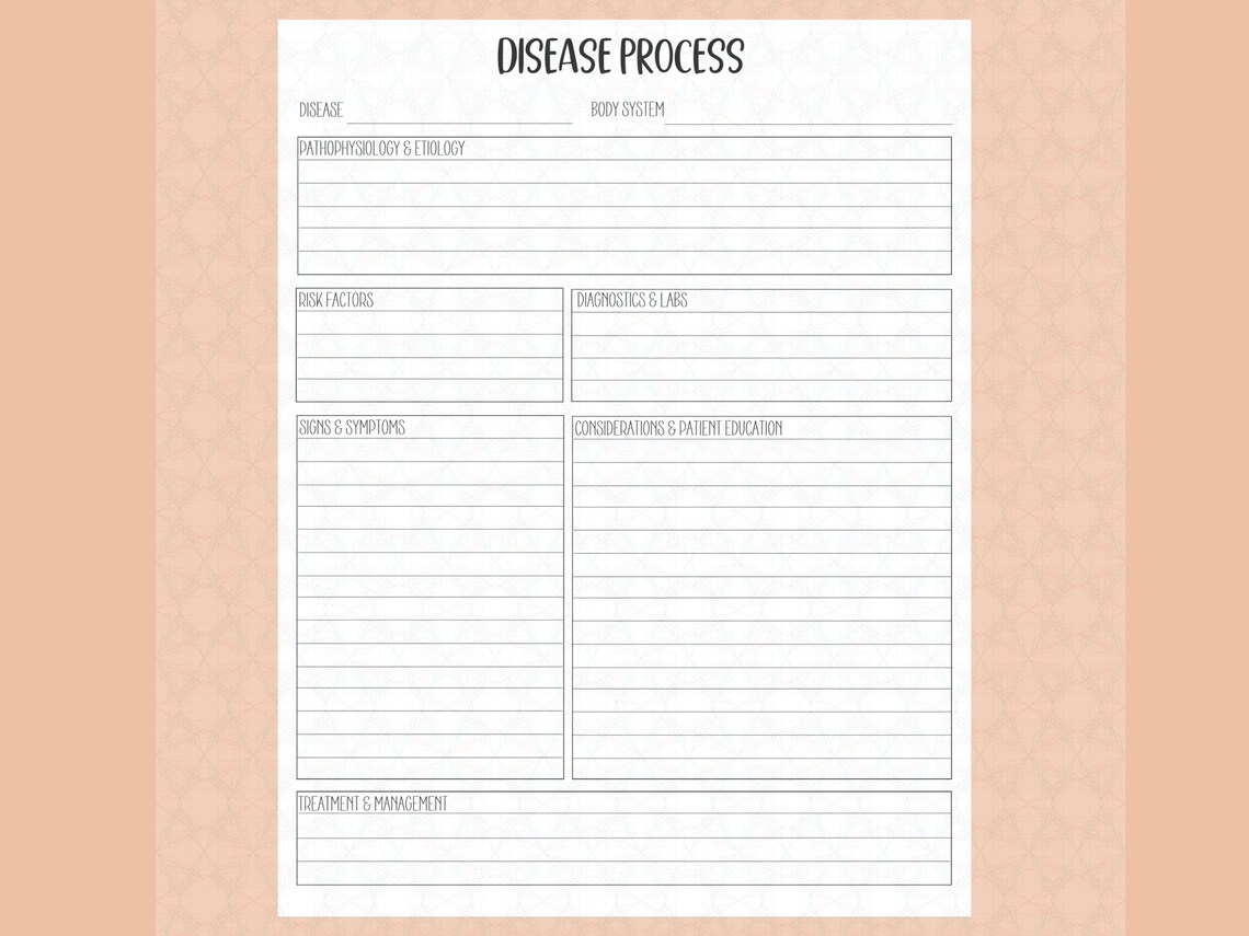 Med Surg Nursing Template | Patho Concept Map | Pathophysiology Pdf ...