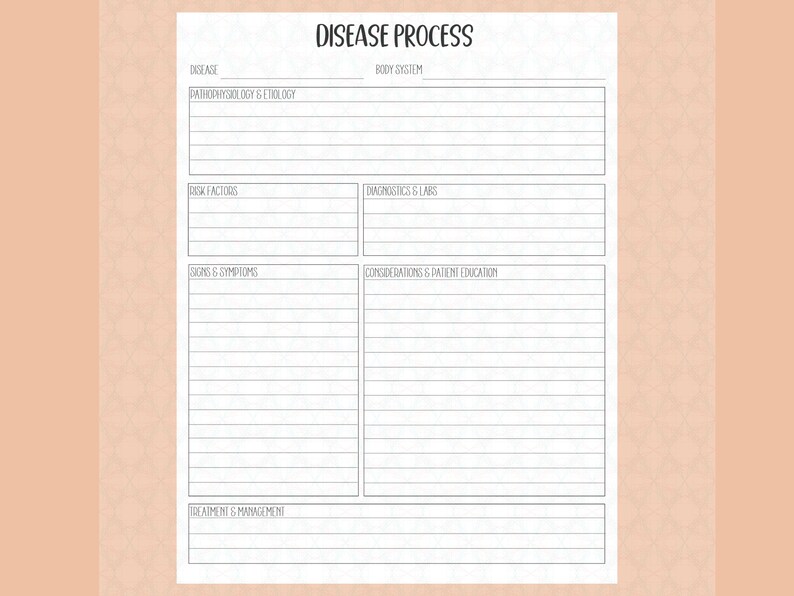 Med Surg Nursing Template | Patho Concept Map | Pathophysiology Pdf ...