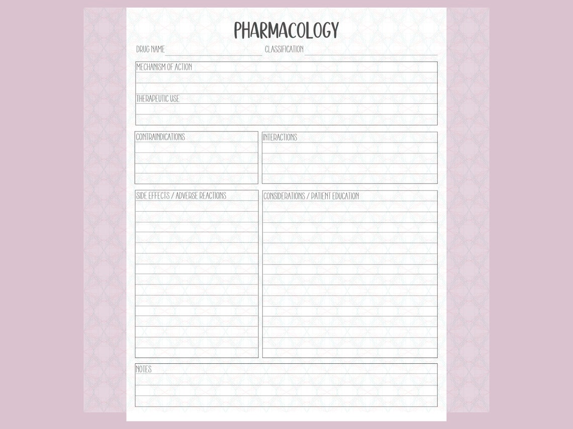 Pharmacology Printable | Drug Card Printable | Nursing School Template ...