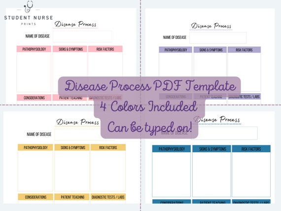 Disease Process PDF Template Med Surg Concept Map Nursing | Etsy