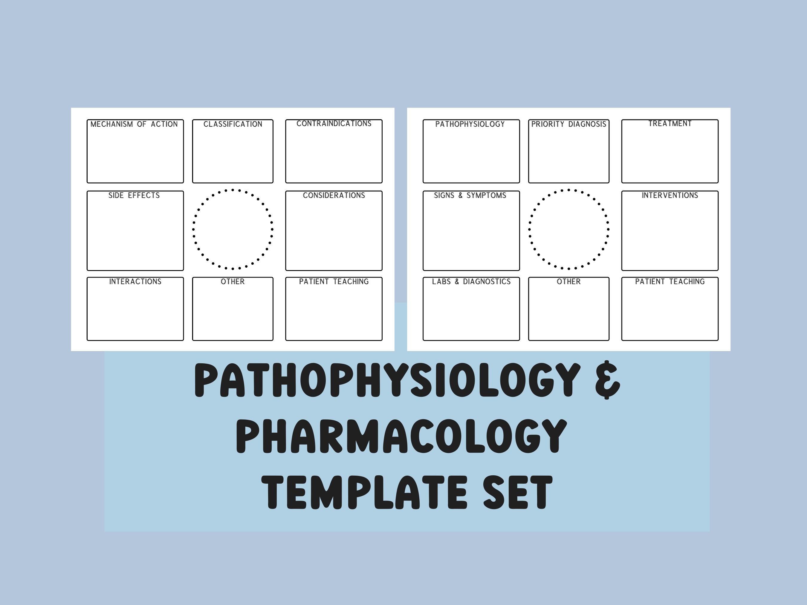 Med Surg Concept Map Template, Pharmacology Drug Card Template ...
