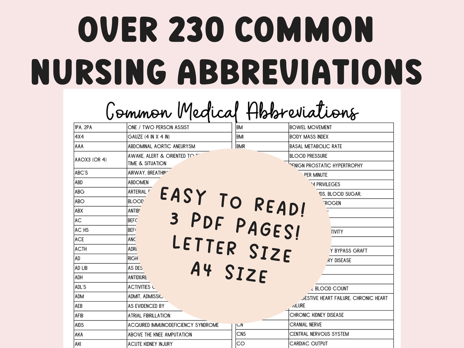 Nursing Abbreviations Document | Nursing School Cheatsheet | Reference ...