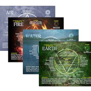 Four Elements-earth, Air, Water, Fire Full Color Informational ...