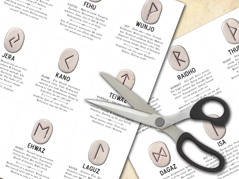 Viking Runes Downloadable Pages to Cut Into Cards Runes | Etsy