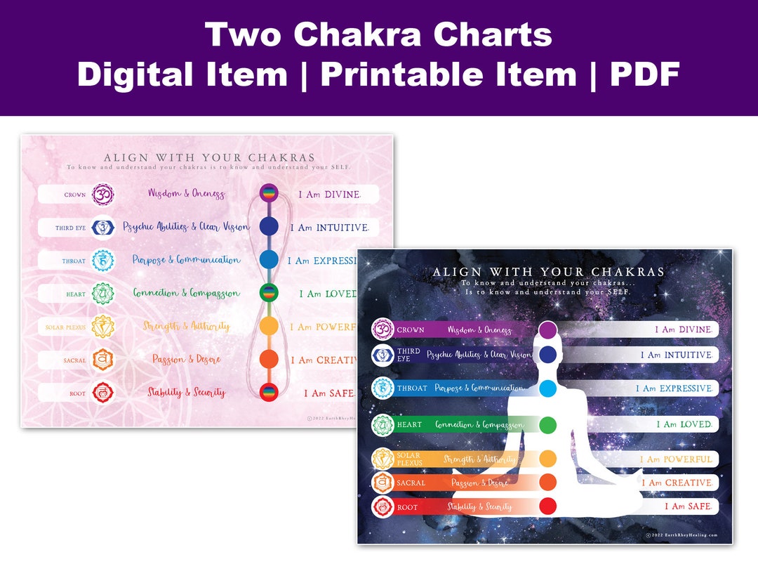 Chakra Chart Designs | Chakra Poster | Chakra Art | Digital Download ...