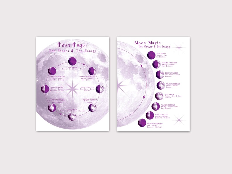 Moon Phase Designs Moon Phases Poster Moon Art Digital Download Moon ...