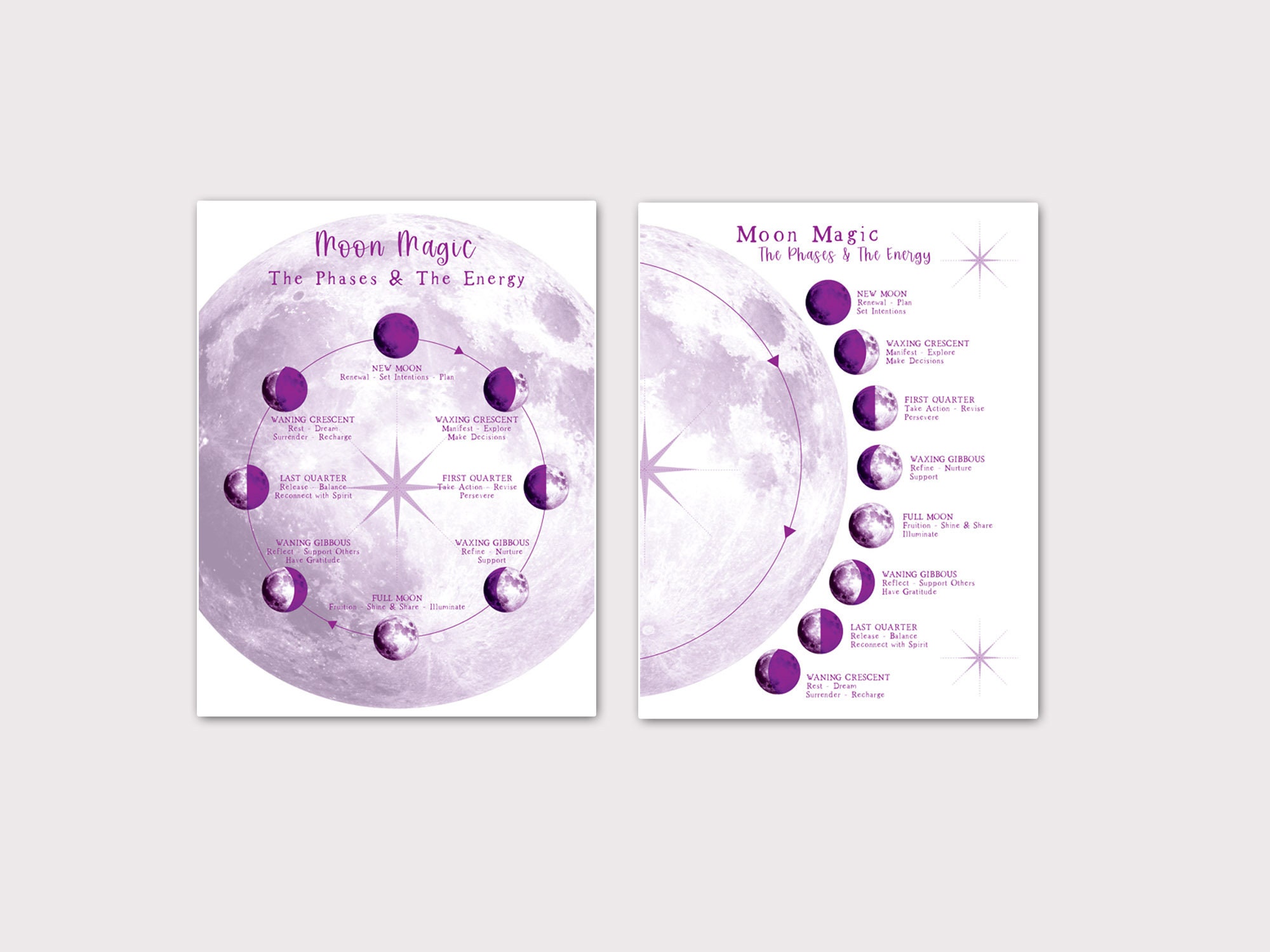 Moon Phase Designs Moon Phases Poster Moon Art Digital Download Moon ...