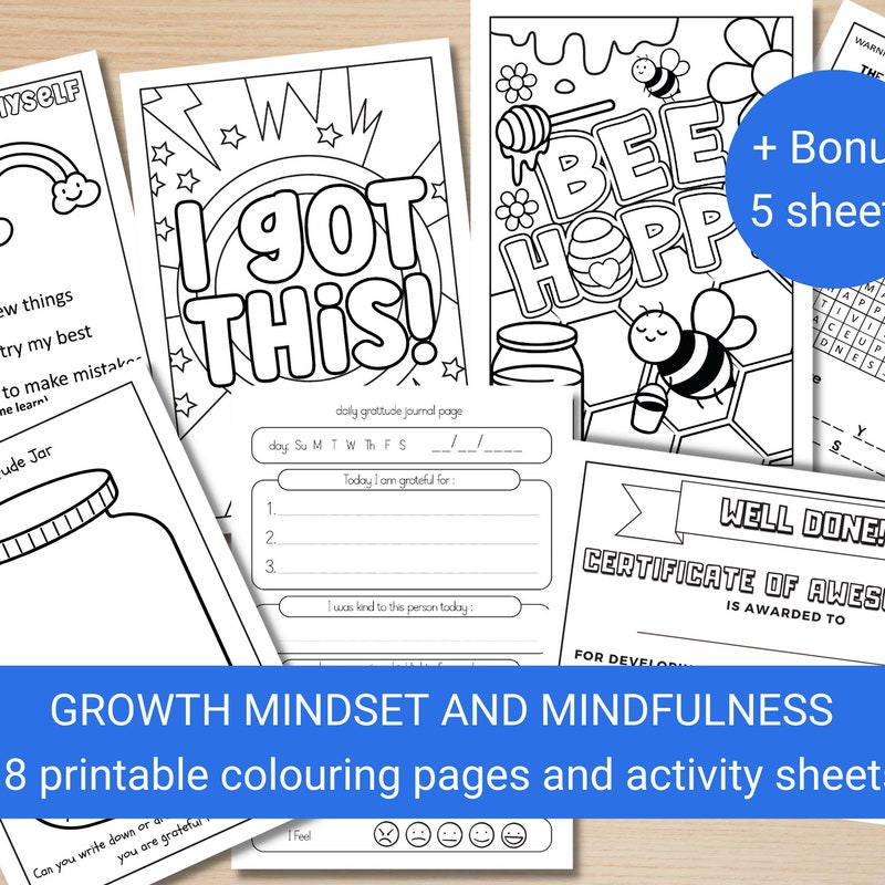 Growth Mindset Poster - Etsy