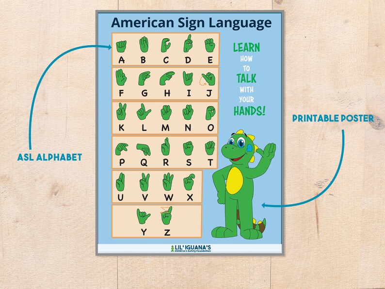 American Sign Language Poster, ASL, English Alphabet Poster ...