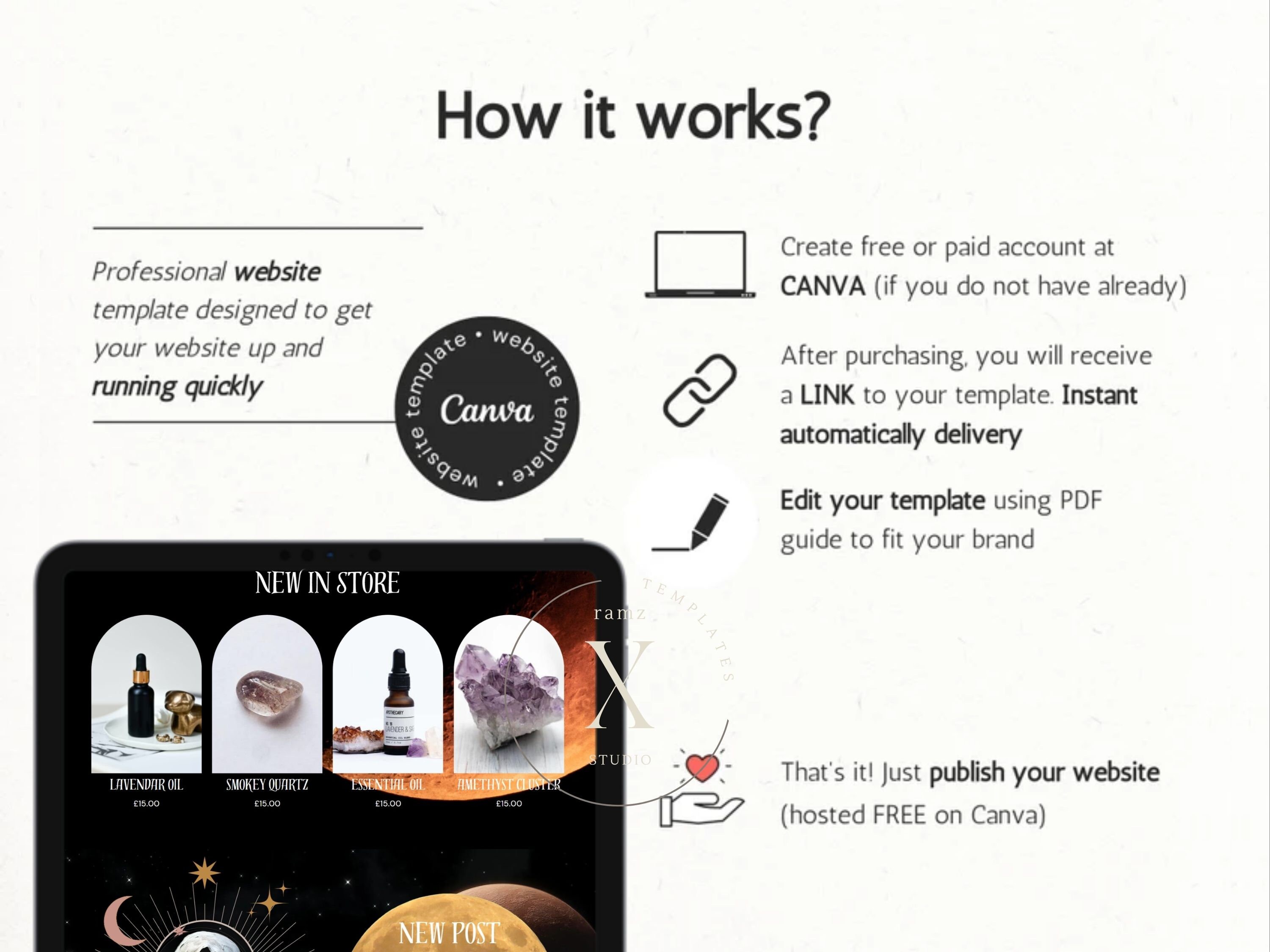 Spiritual Website Template Canva, Mystical Website, Witch Website ...