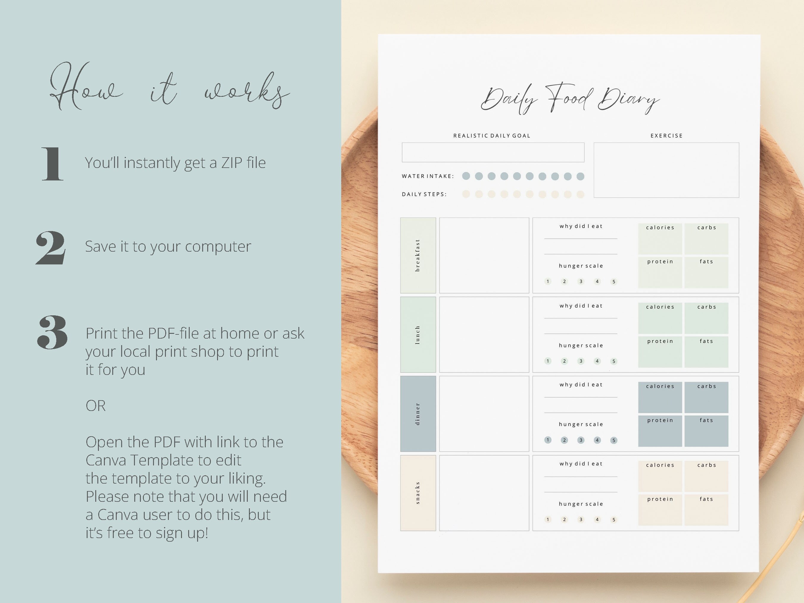 Editable Meal Planner Bundle A4 US Letter A5 Weekly Meal - Etsy