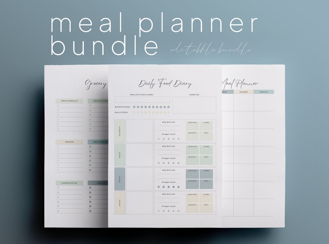 Editable Meal Planner Bundle, A4, US Letter, A5 , Weekly Meal Planner ...
