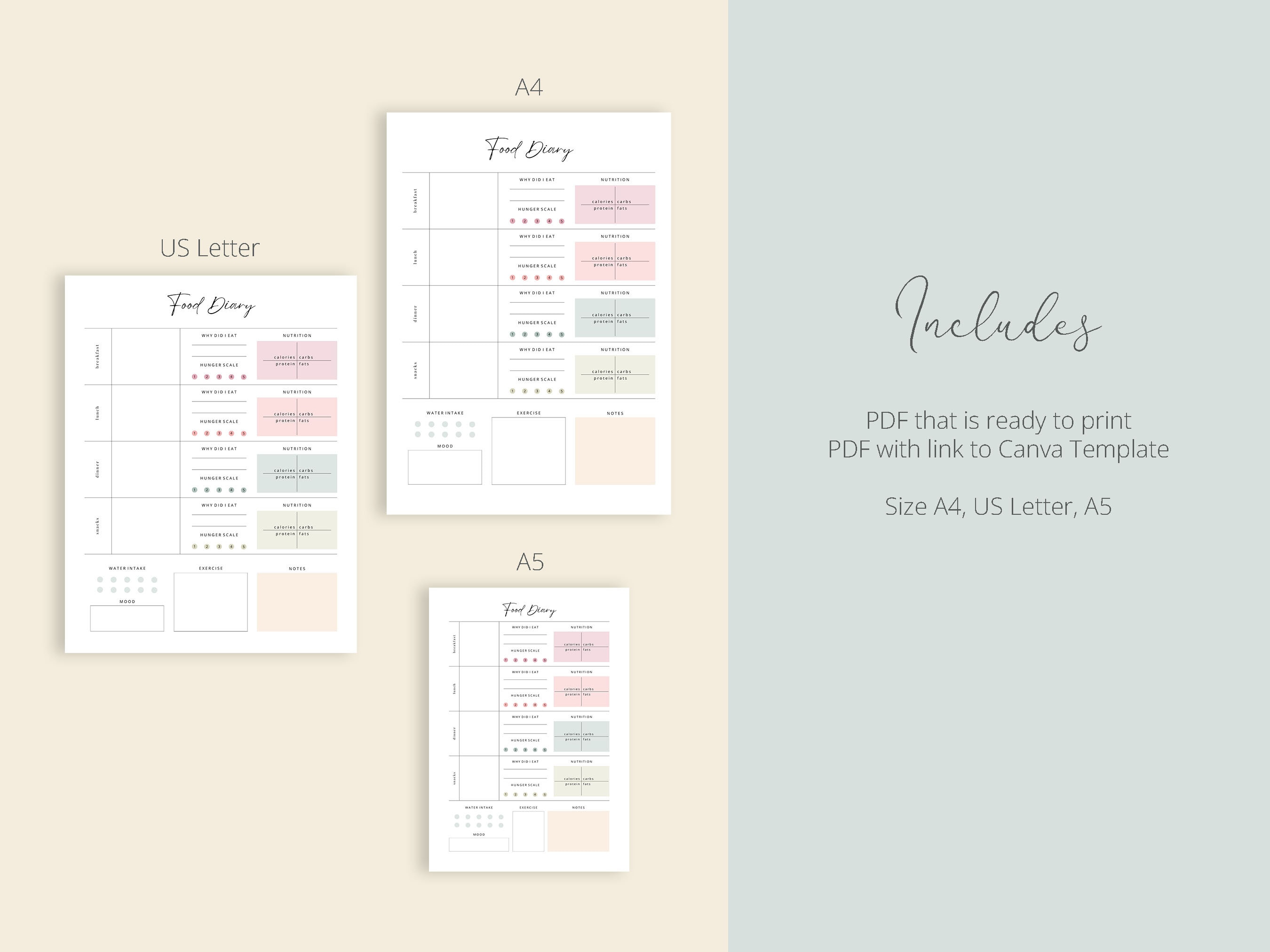 Editable Food Diary | A4, US Letter, A5 | Canva Template | Meal Journal ...