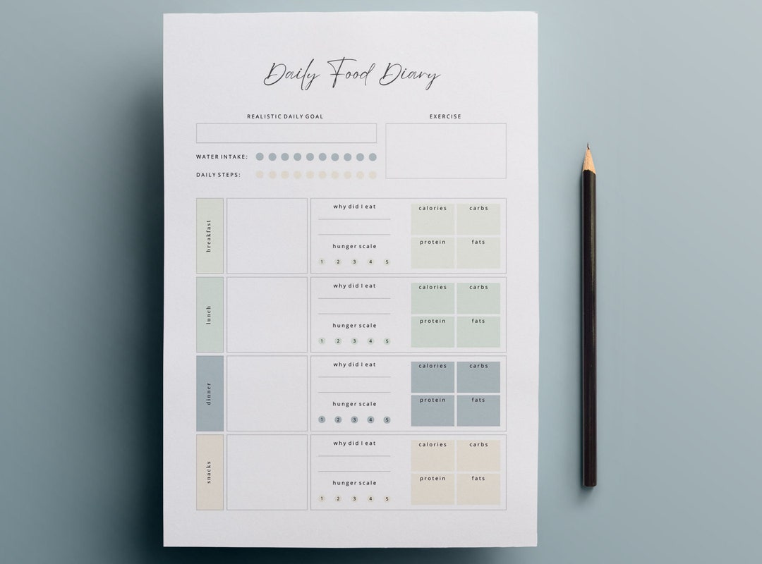 Editable Daily Food Diary, Macro Tracker, Calorie Tracker, Food Log ...
