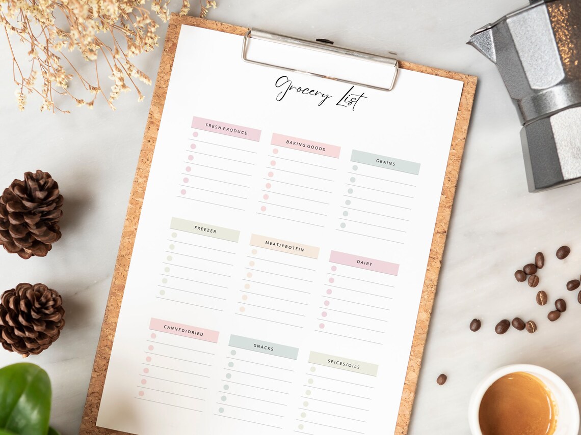 Editable Meal Planner W/ Grocery List and Recipe Card A4, US Letter ...