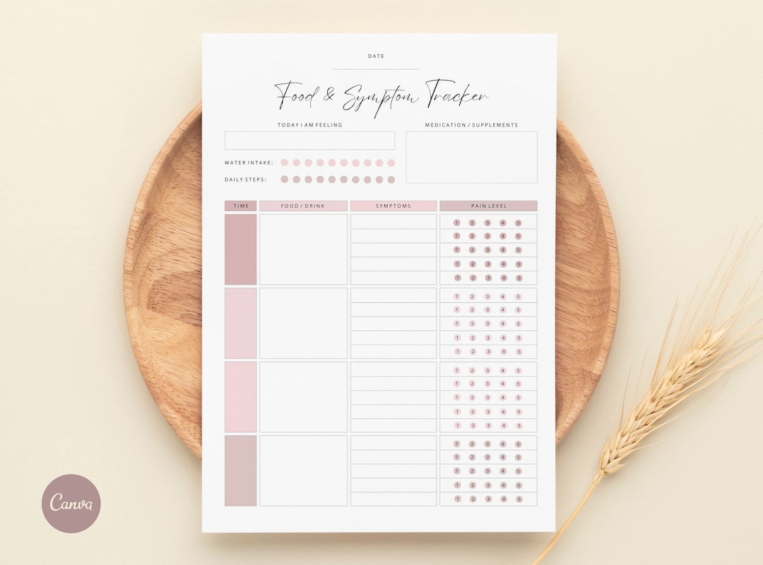 Food & Symptom Tracker Printable, IBS Tracker, Daily Food Diary, My ...