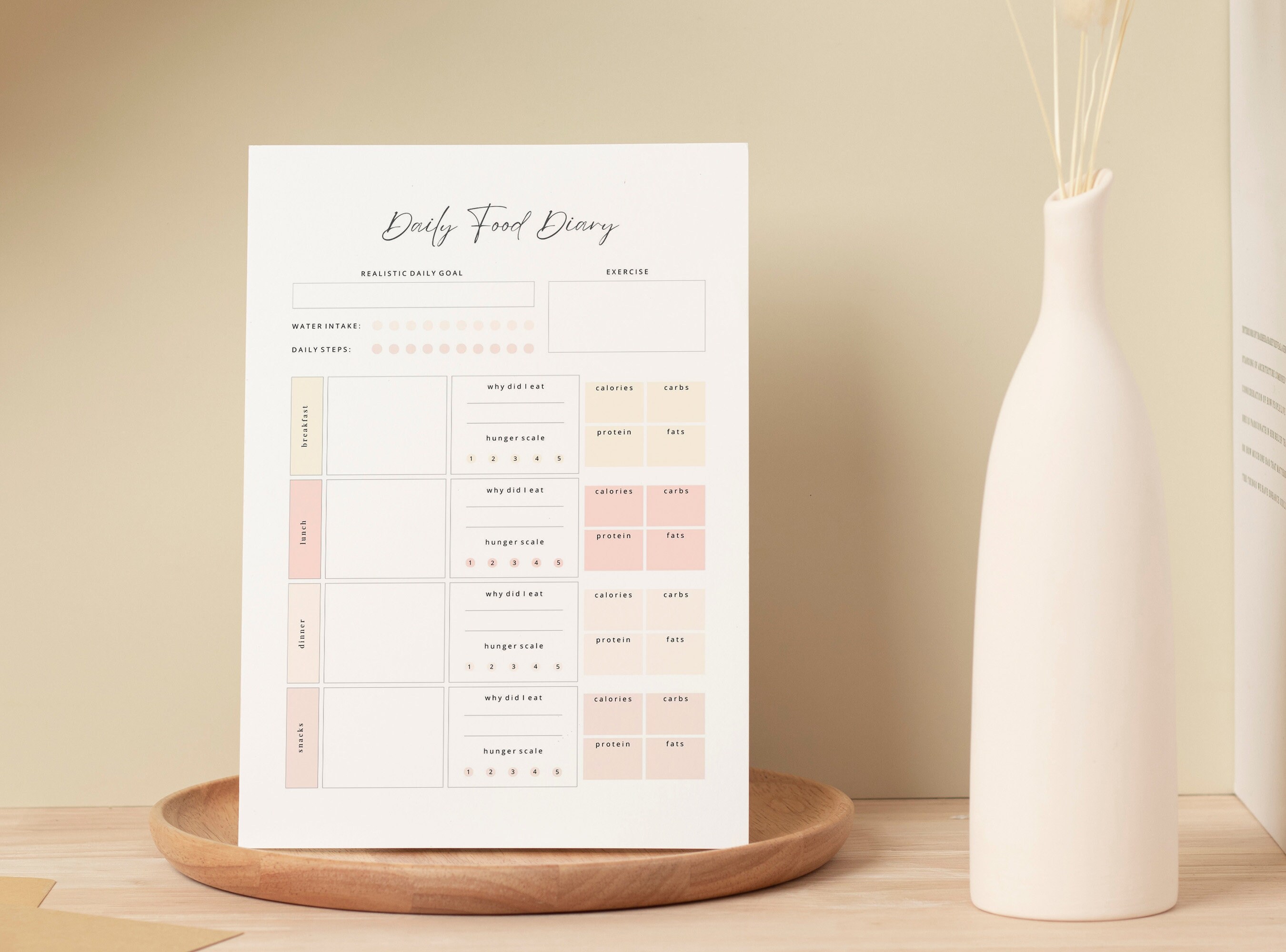 75 Mom Challenge Printable, 75 Mom Tracker, Editable Canva Template ...