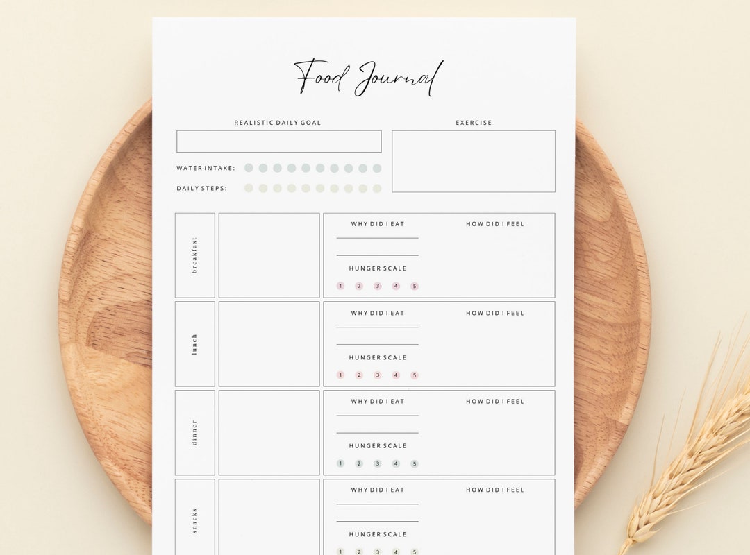 Editable Food Journal A4, US Letter, A5 Canva Template Meal Journal ...