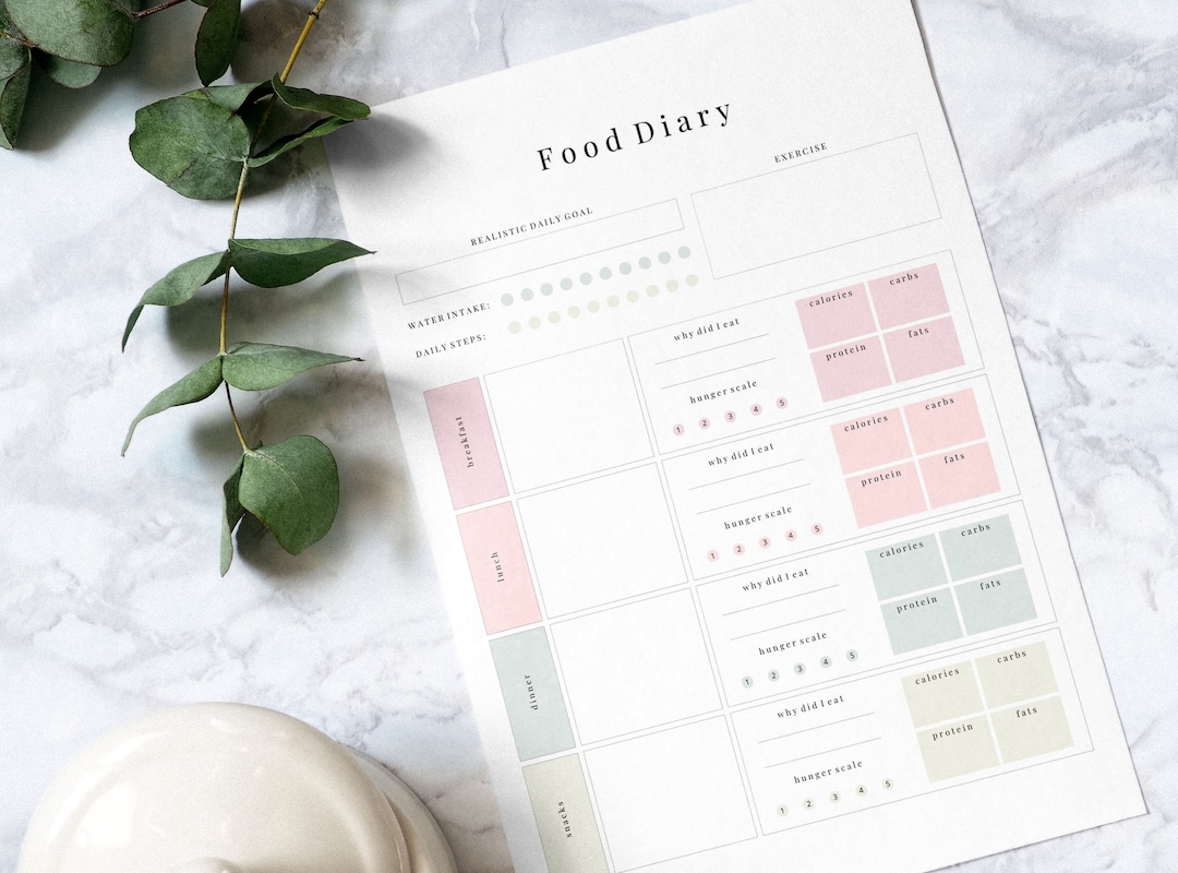 Editable Food Diary A4, US Letter, A5 Canva Template Meal Journal Daily ...