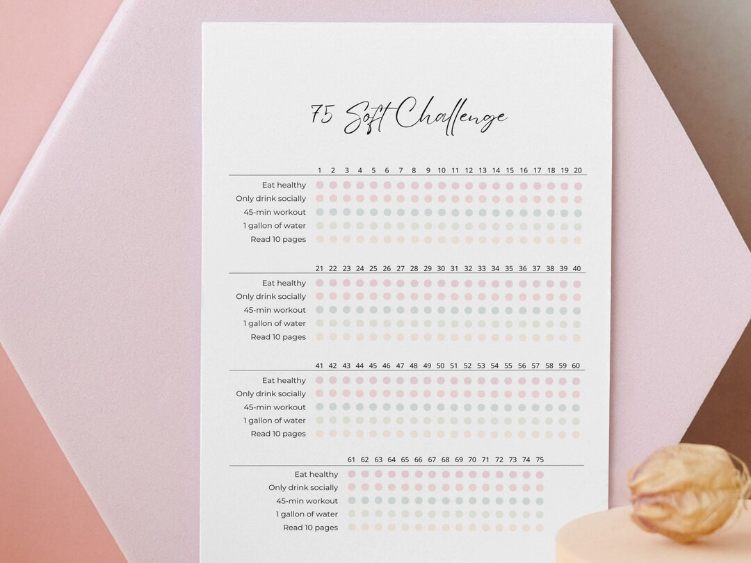 EDITABLE 75 Soft Bundle Template | 3 Pages | Size A4, US Letter | Canva ...