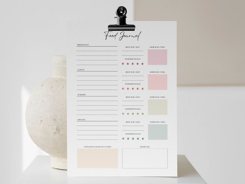 Editable Food Diary | A4, US Letter | Canva Template | Meal Journal ...