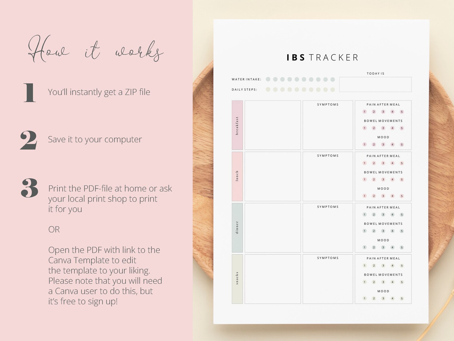 IBS Tracker Printable | Size A4, US Letter | IBS Symptom Tracker | Gut ...