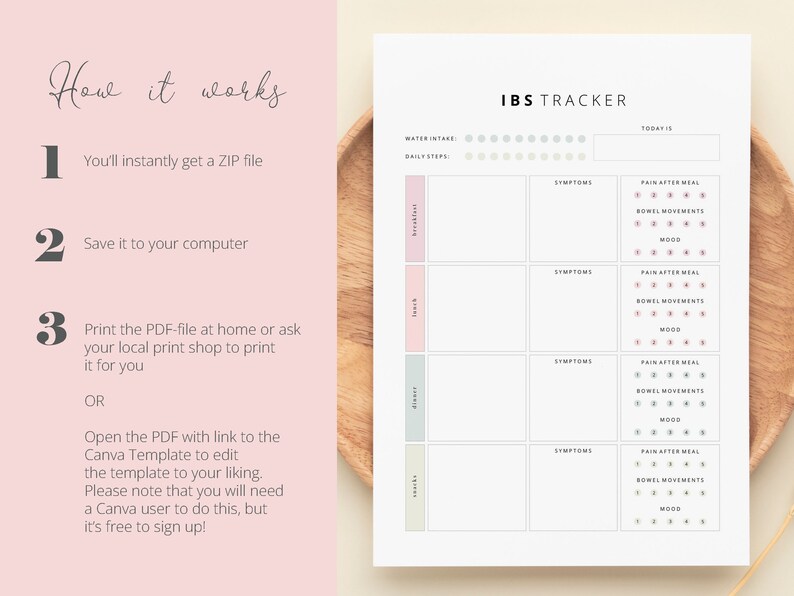 IBS Tracker Printable Size A4 US Letter IBS Symptom - Etsy Canada
