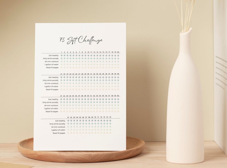 Editable 75 Soft Challenge 75 Easy Tracker Self Care - Etsy