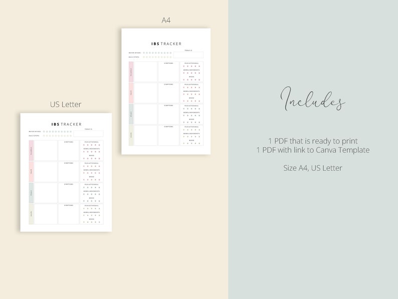 IBS Tracker Printable | Size A4, US Letter | IBS Symptom Tracker | Gut ...