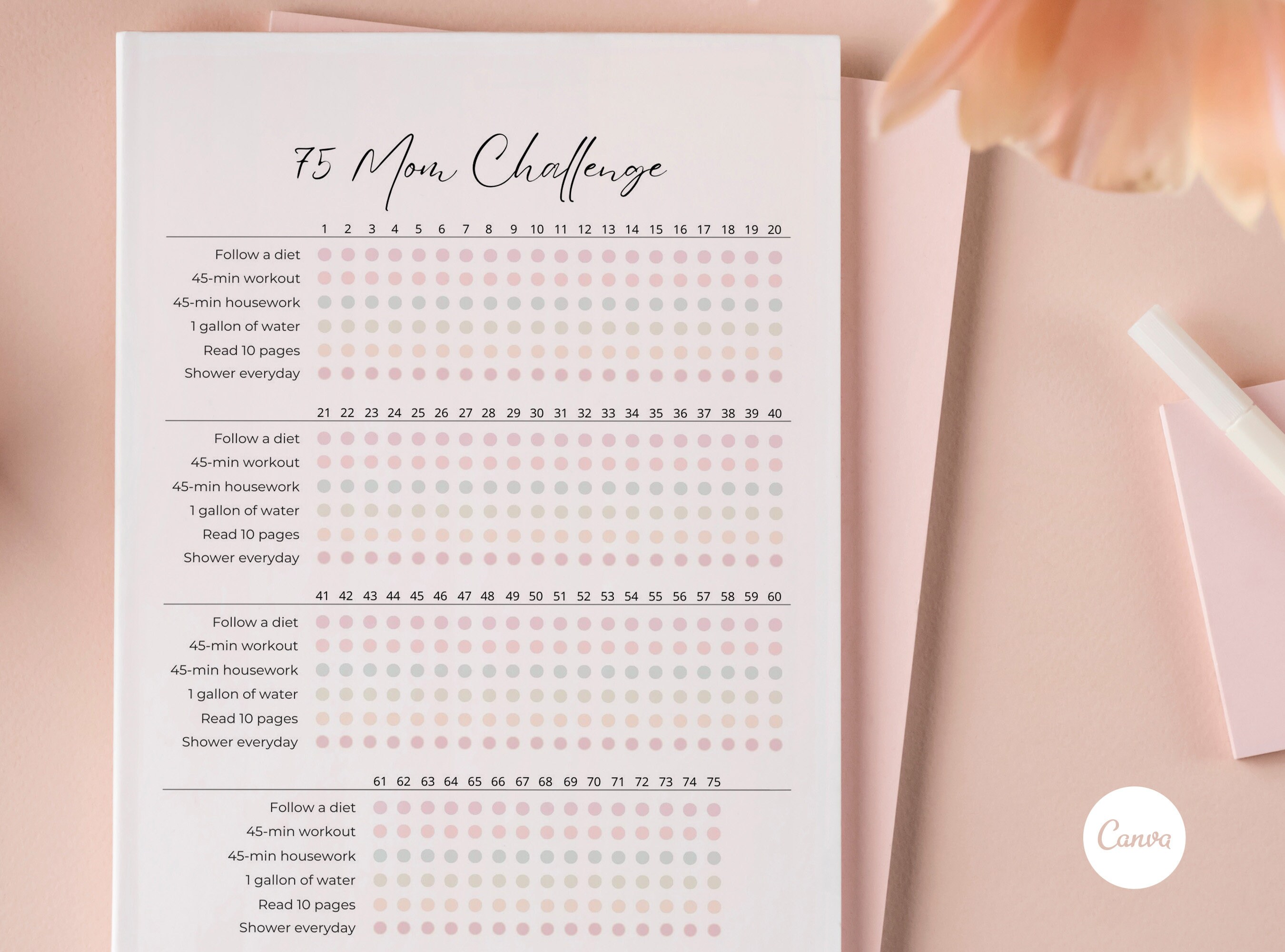 75 Mom Challenge Printable, 75 Mom Tracker, Editable Canva Template ...