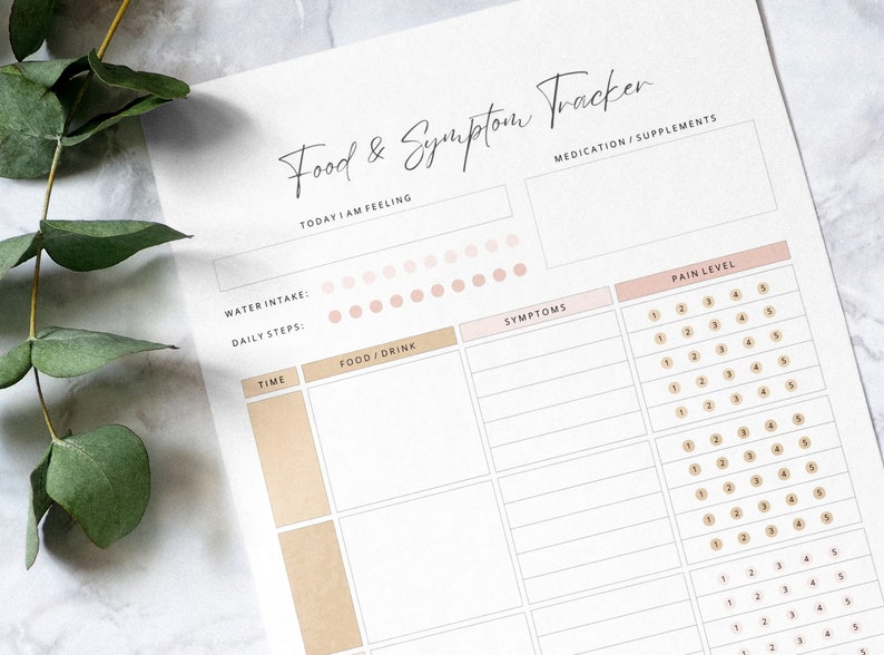 Food & Symptom Tracker Printable, IBS Tracker, Daily Food Diary, My ...