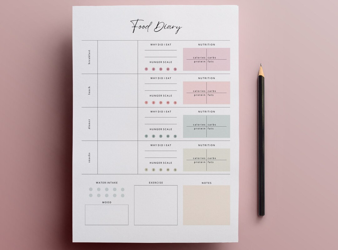 Editable Food Diary | A4, US Letter, A5 | Canva Template | Meal Journal ...