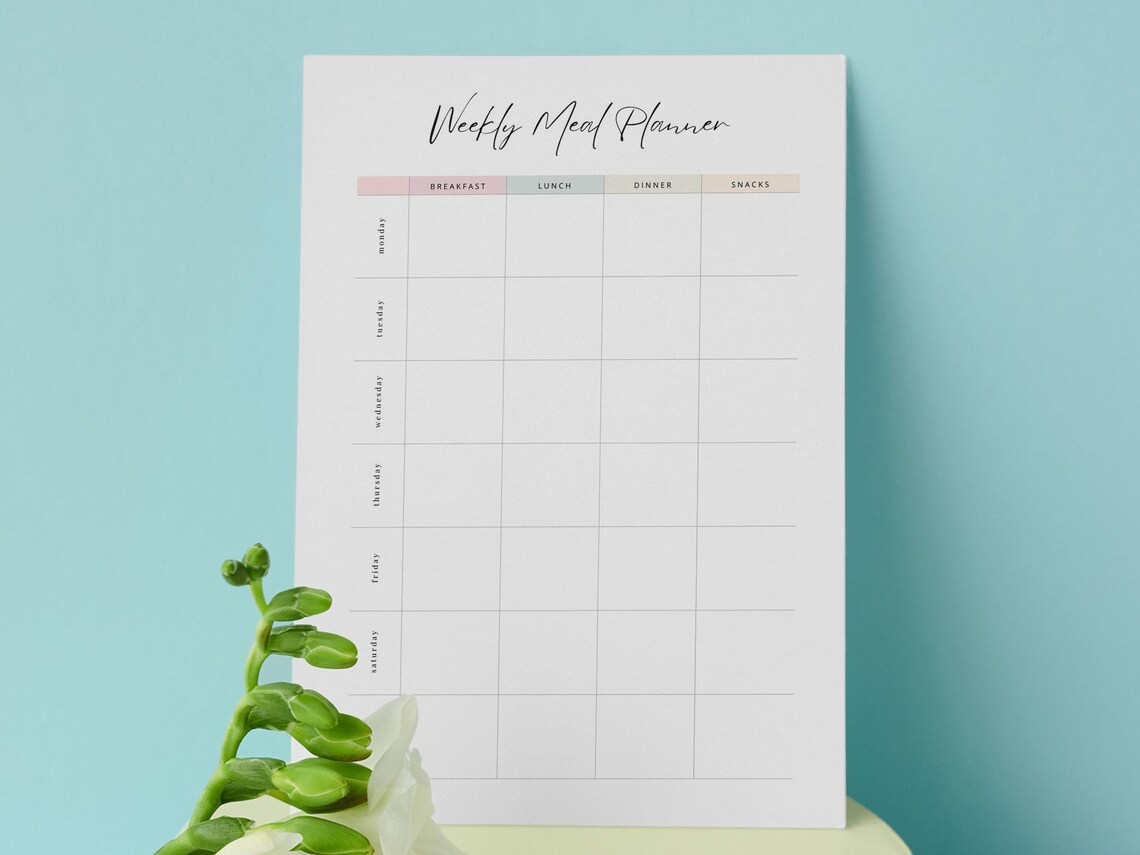 Editable Meal Planner W/ Grocery List and Recipe Card A4, US Letter ...
