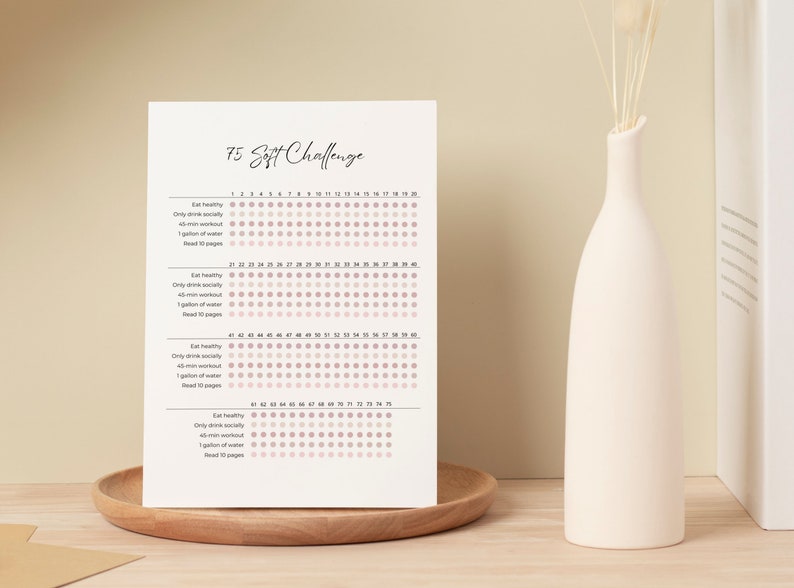 EDITABLE 75 Soft Tracker Template | Size A3, A4, US Letter | Canva ...