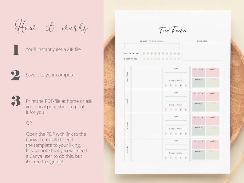 Editable Food Tracker A4, US Letter, A5 Canva Template Meal Journal ...