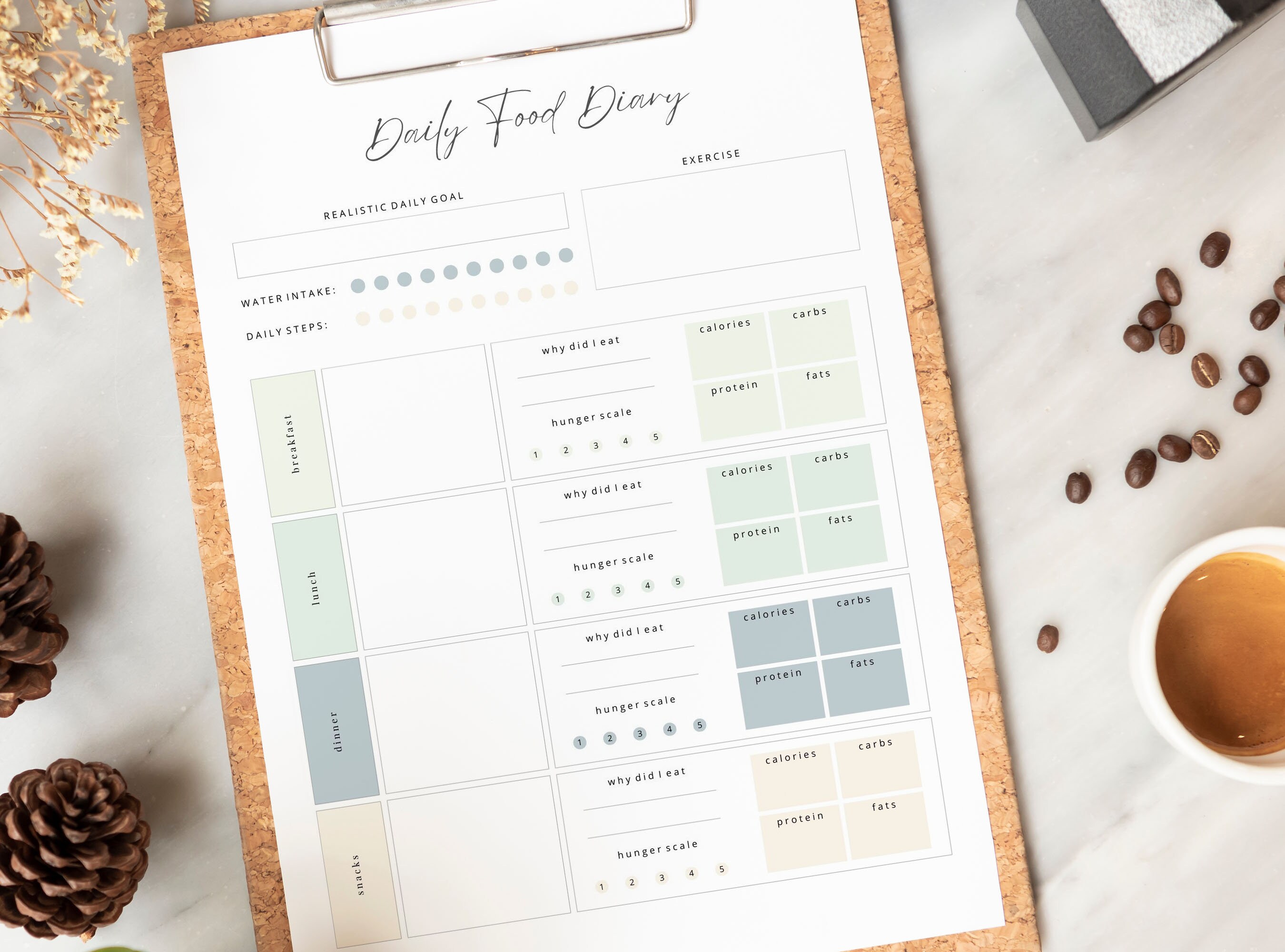 Editable Meal Planner Bundle A4 US Letter A5 Weekly Meal - Etsy
