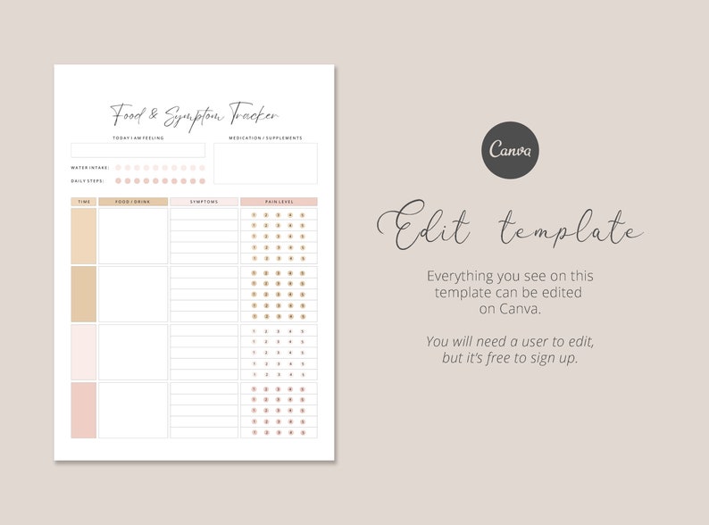 Food & Symptom Tracker Printable, IBS Tracker, Daily Food Diary, My ...