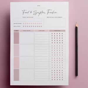 Food & Symptom Tracker Printable, IBS Tracker, Daily Food Diary, My ...