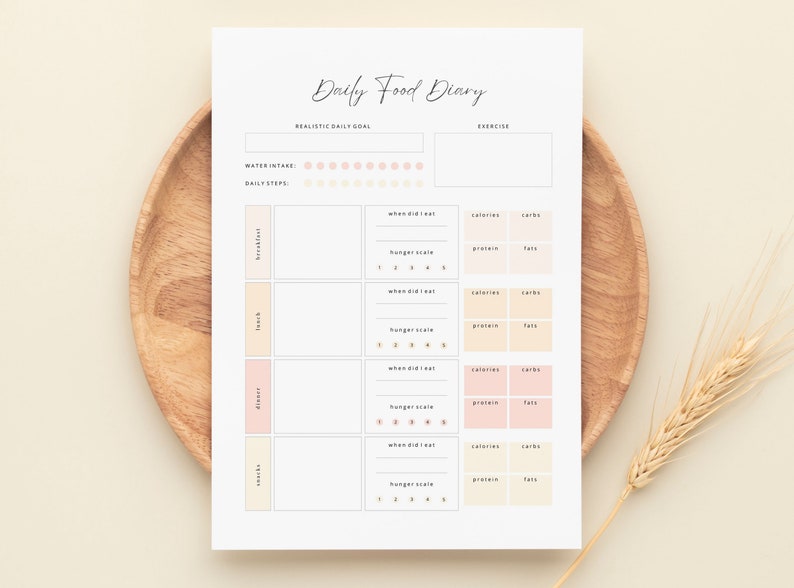 Editable Daily Food Diary, Macro Tracker, Calorie Tracker, Food Log ...