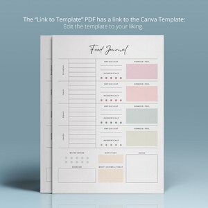 Editable Food Diary A4 US Letter Canva Template Meal - Etsy Australia