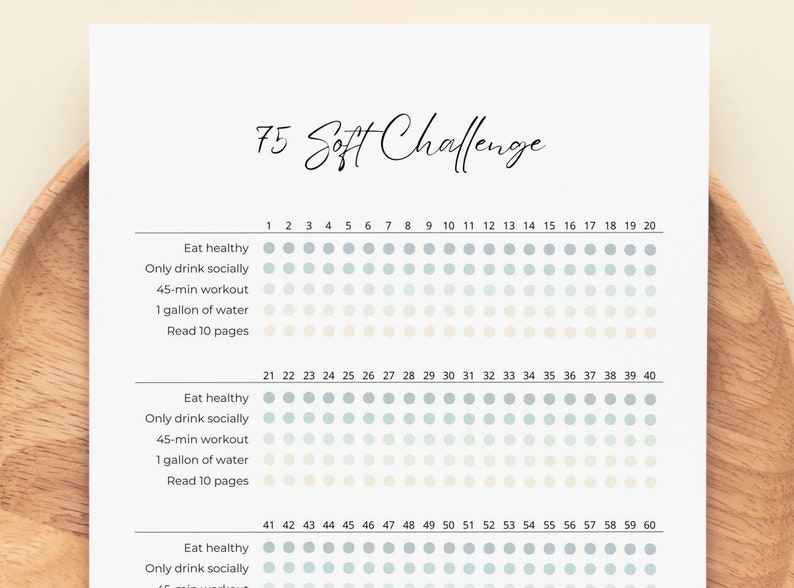 Editable 75 Soft Challenge 75 Easy Tracker Self Care - Etsy