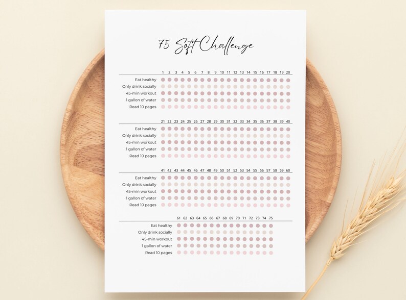 EDITABLE 75 Soft Tracker Template | Size A3, A4, US Letter | Canva ...