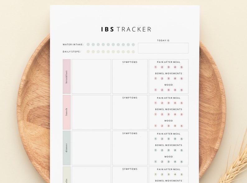 IBS Tracker Printable Size A4 US Letter IBS Symptom - Etsy Canada