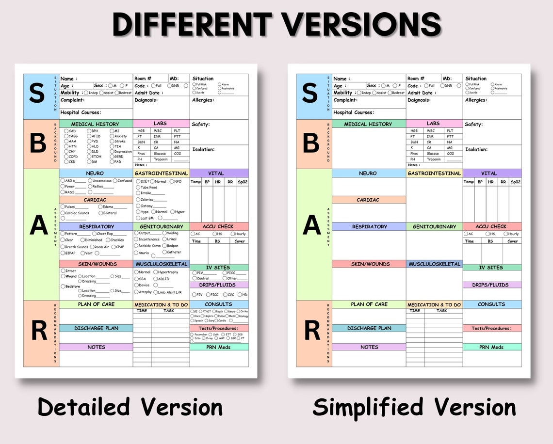 SBAR Nurse Report Sheet Med Surg Nurse Brain ICU Report Sheet - Etsy